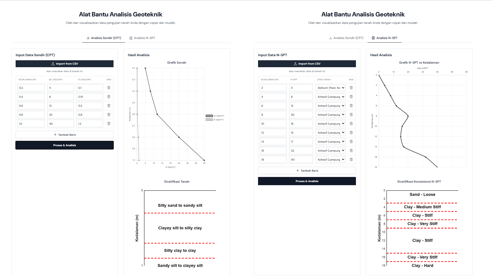 DAHAR ENGINEER - Complete Construction Solutions